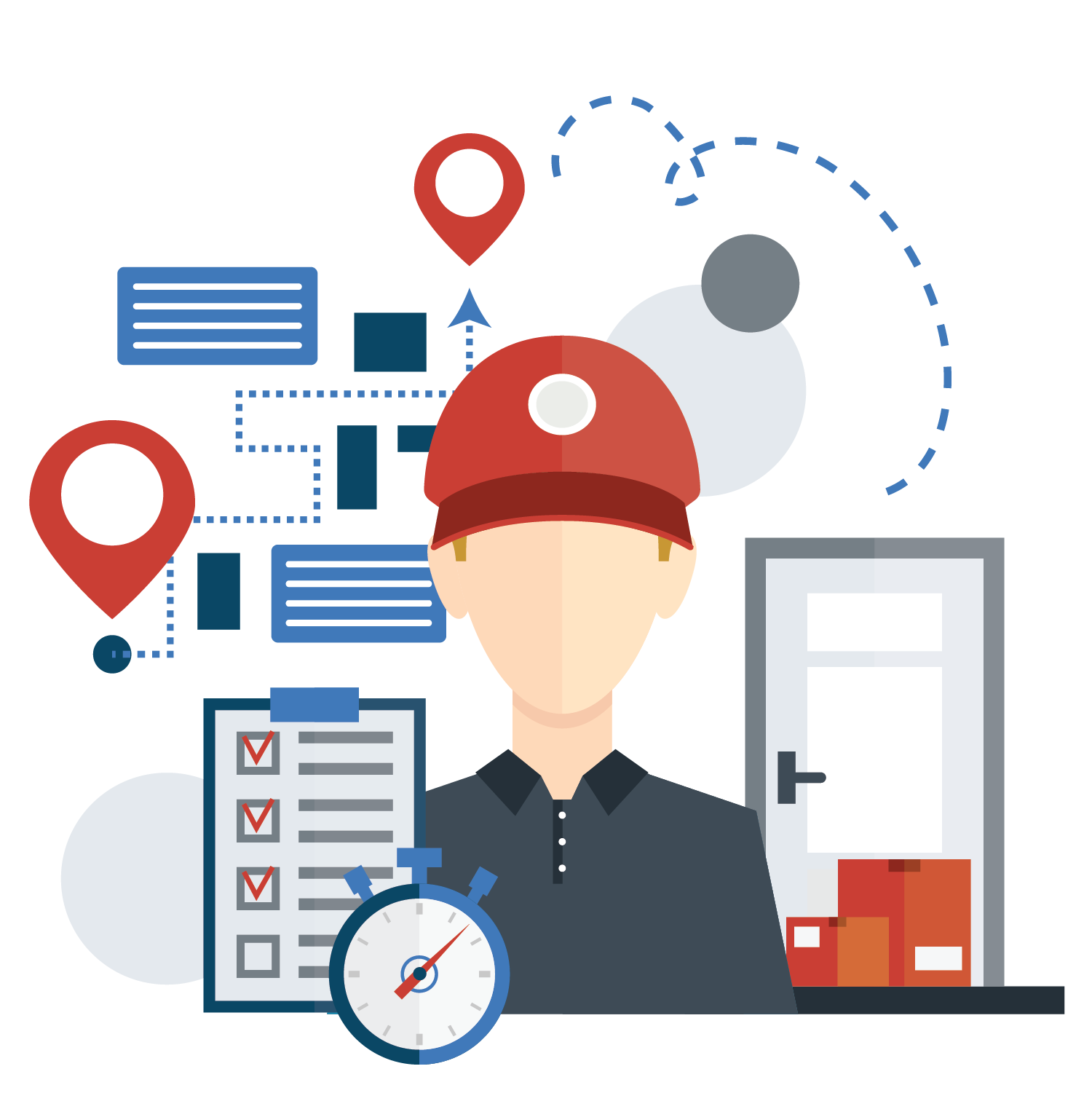 Kenco Distribution/Logistics